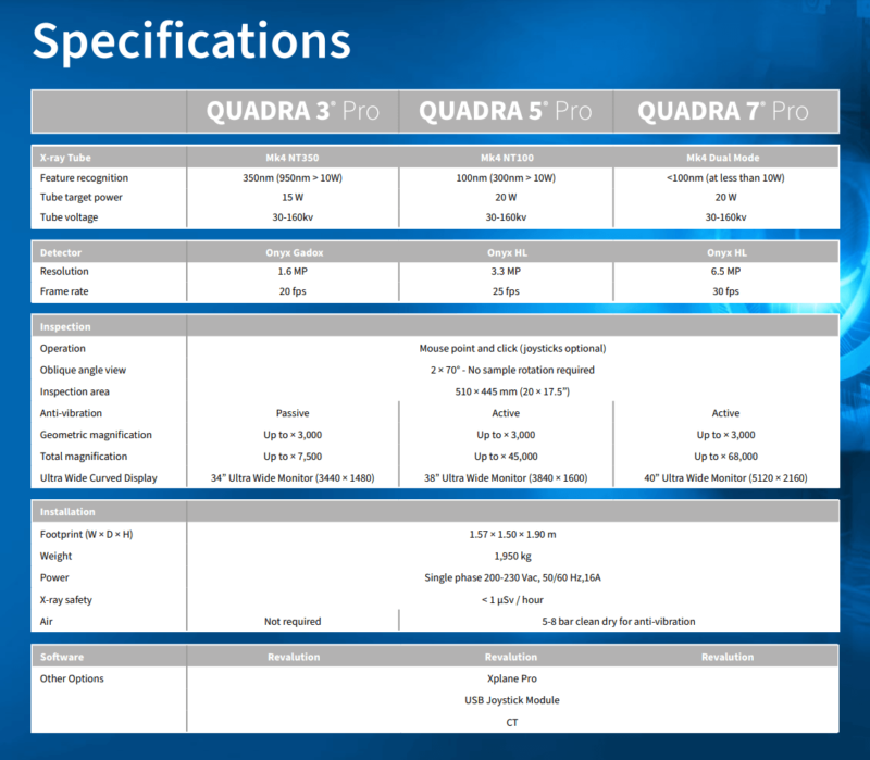 QUADRA 5 PRO - (주)다코
