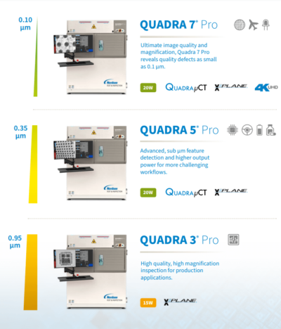 QUADRA 7 PRO - (주)다코